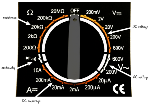 Multimeter Basics: Everything beginner must know (2025)