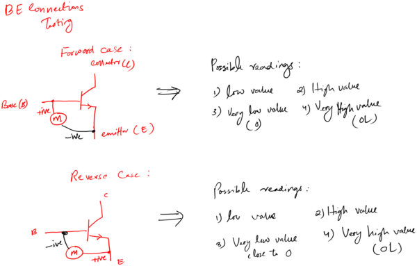 Transistor testing: Identify good & bad transistor (2026)