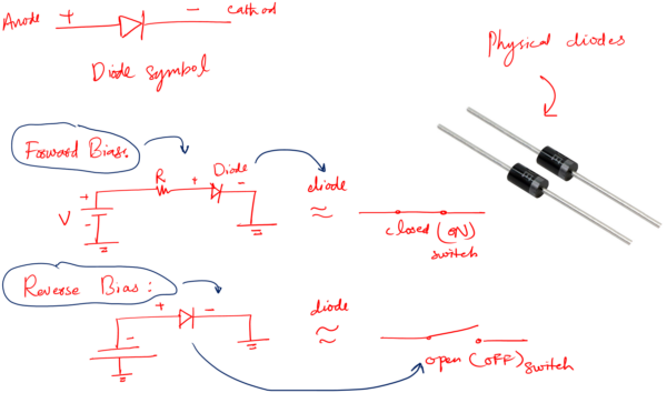 Diode reading for beginners (Easy Guide, 2026)