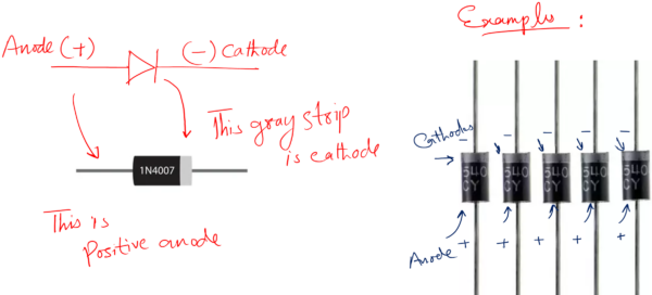 Diode reading for beginners (Easy Guide, 2026)