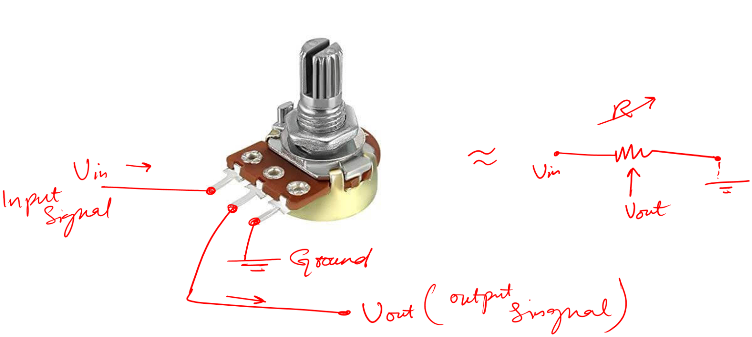 Potentiometer pins configuration (Easy Guide 2025) Potentiometer pins configuration (Easy Guide 2025)