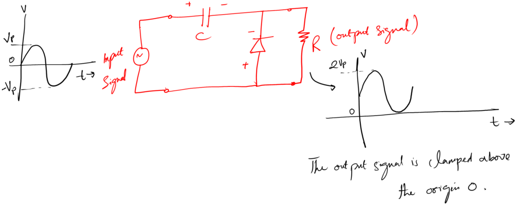 Diode Basics: Everything beginners must know (2026)