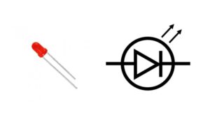 Types of diodes: Easy explanation for beginners (2025)